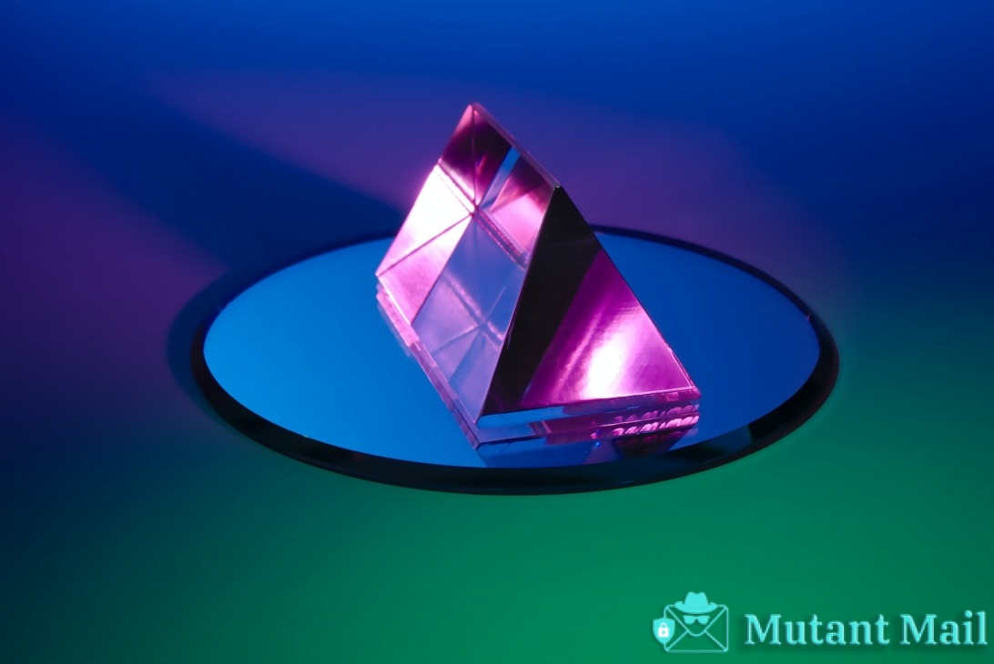 Unraveling Mime: Understanding The Anatomy Of Email Messages - Mutant Mail