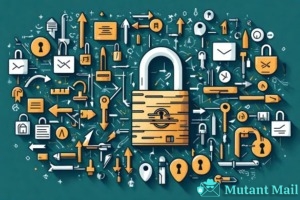 Creating Strong And Secure Passwords For Email Accounts: Best Practices And Tools - Mutant Mail