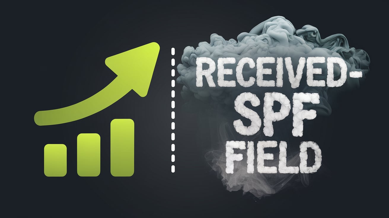 What is the Received-SPF Field in Email Headers? A Complete Guide ...
